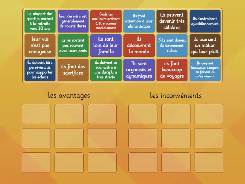 les avantages et les inconvénients des sportifs :b1 - Group sort