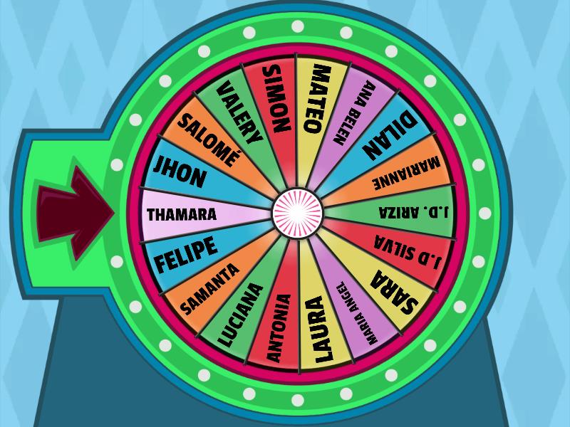 SEGUNDO - Spin the wheel