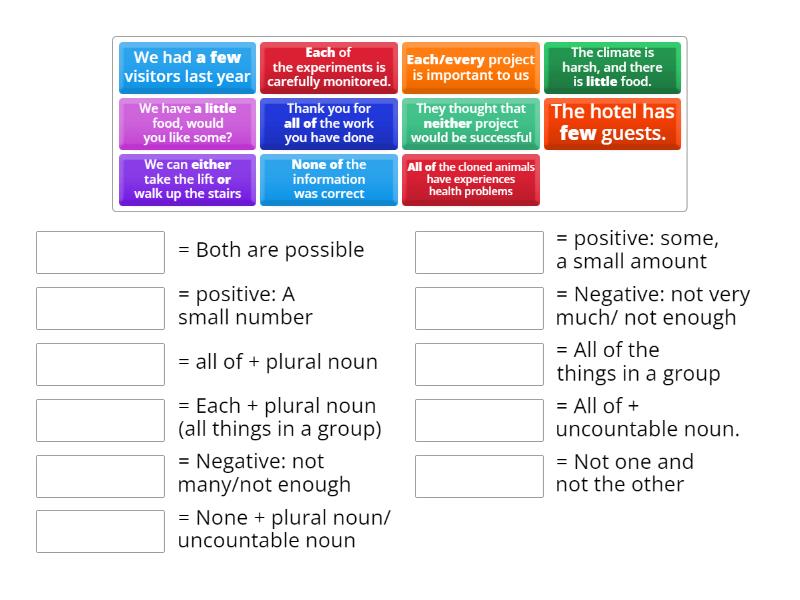 Quantifiers & pronouns - Match up
