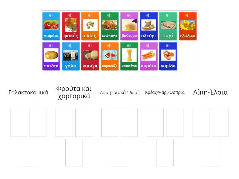 ΟΜΑΔΕΣ ΤΡΟΦΙΜΩΝ - Group sort