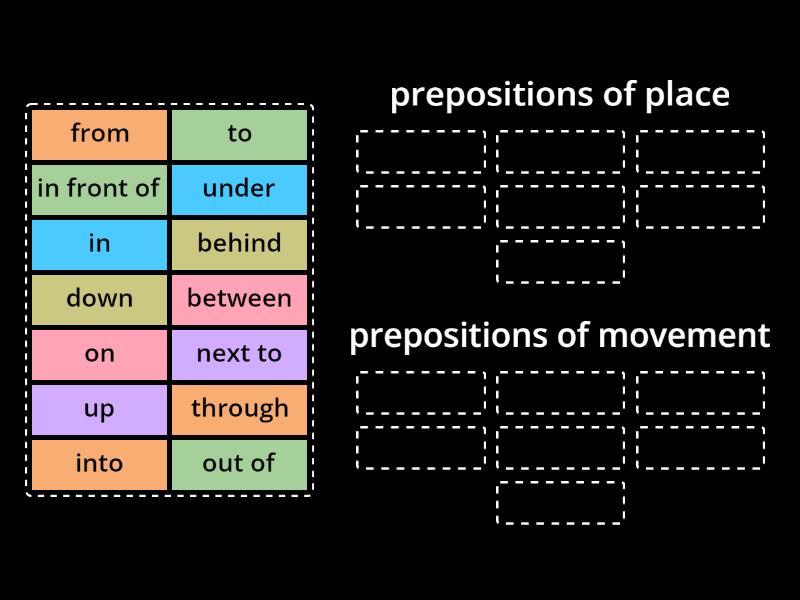 prepositions - Group sort