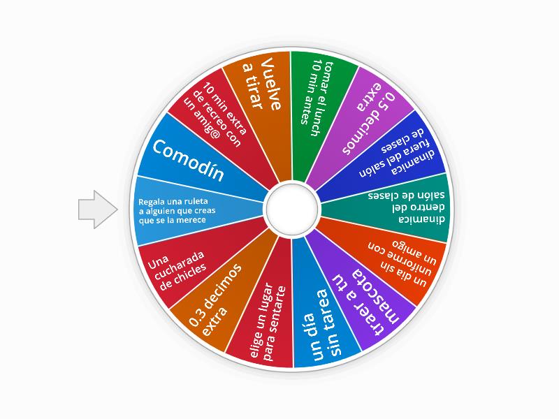 espanol - Random wheel