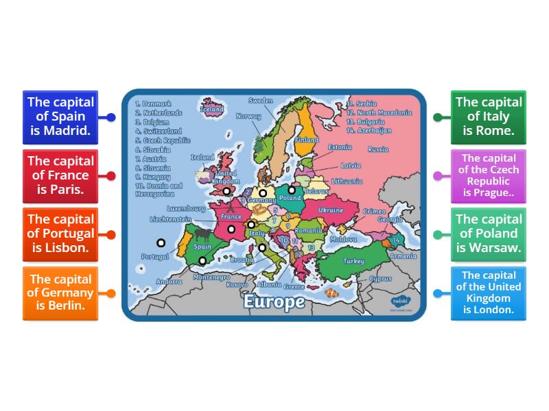 Europe: capitals - Labelled diagram