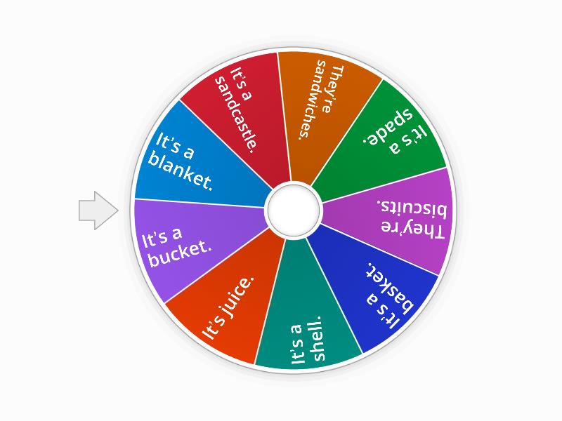 TE SCHOOL Flashcards set 2 Unit 6 - Spin the wheel