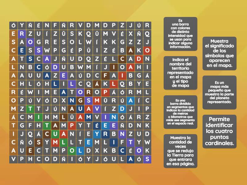ELEMENTOS DE UN MAPA - Sopa de letras