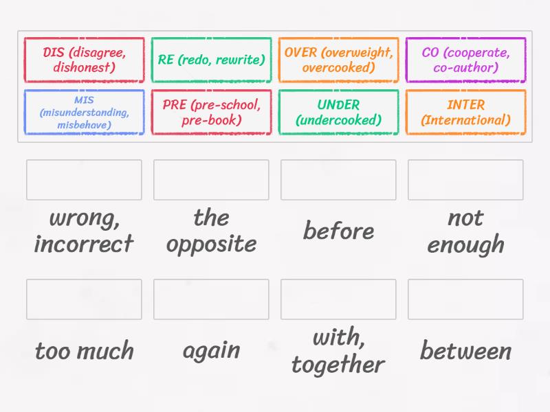 Gateway B1+ Unit 4 Prefixes Match - Match up