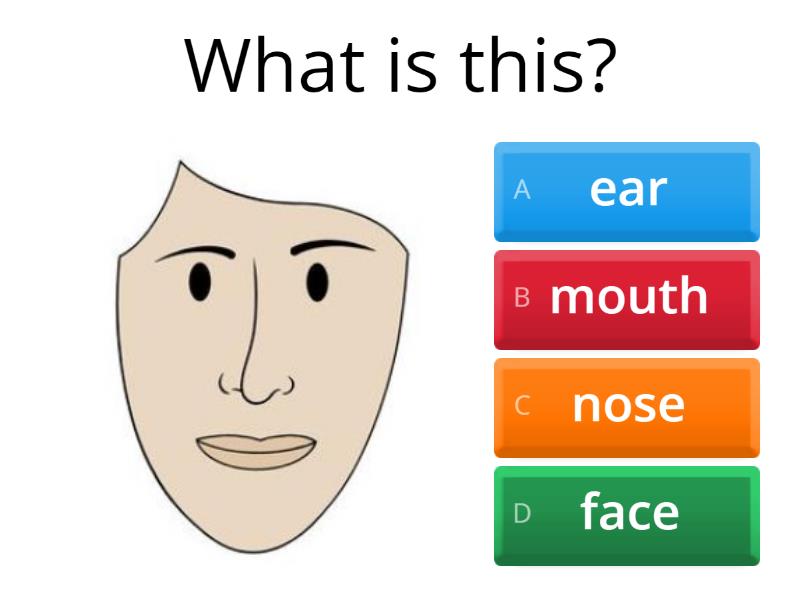 FACE PARTS - Quiz