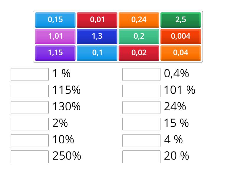 Desimaaliluvut ja prosentit - yhdistä parit - Match up