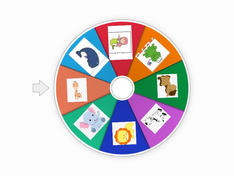 Ruleta para crear cuento - Rueda aleatoria