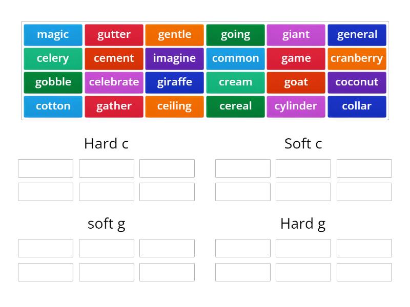 Hard c and Soft c, Hard g and Soft g - Group sort