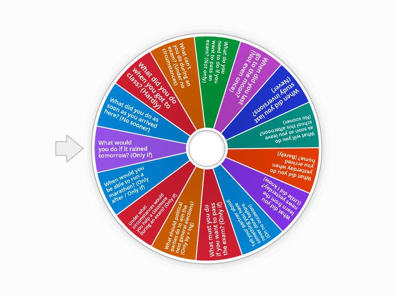 Inversion Speaking - Random wheel