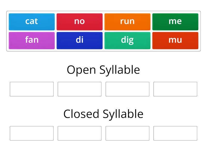 Open vs. Closed Syllable - Group sort