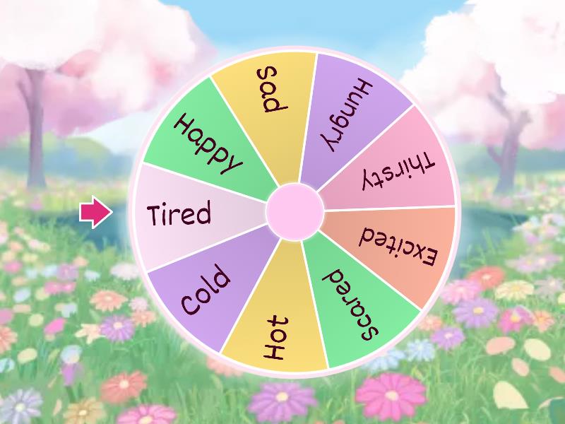 Feelings - Spin the wheel