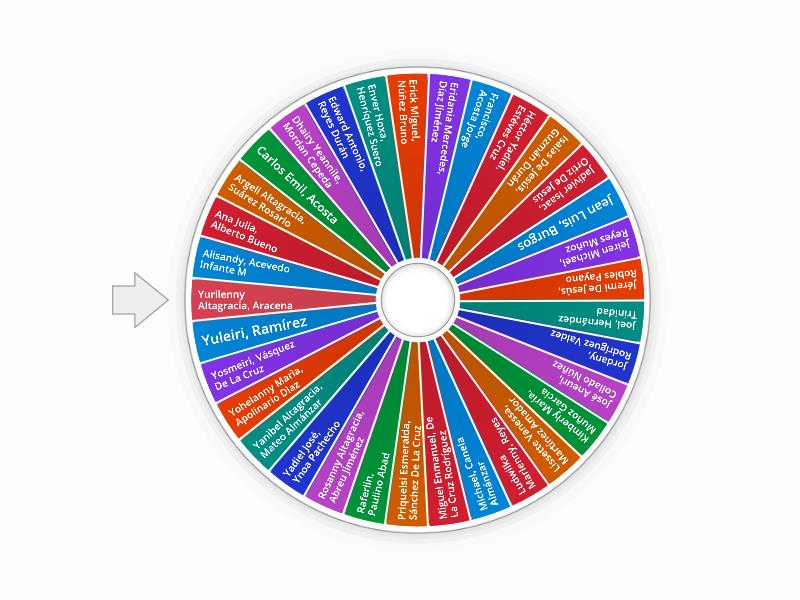 Sin título1 - Spin the wheel