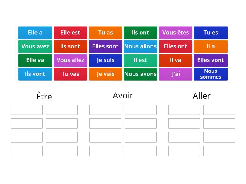 Les Verbes Irreguliers (Etre, Aller, et Avoir) - Group sort