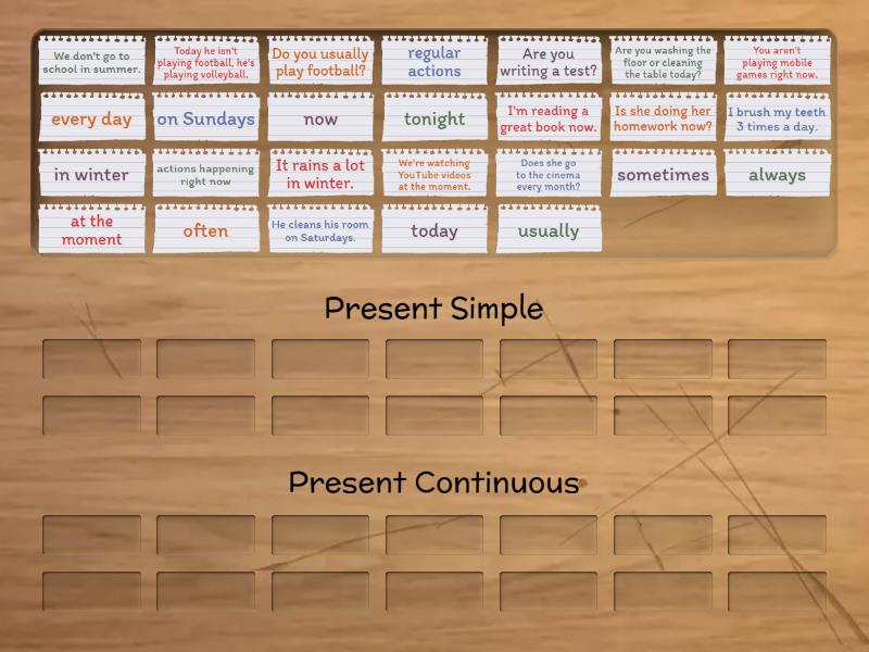 Present Simple vs Present Continuous - Group sort