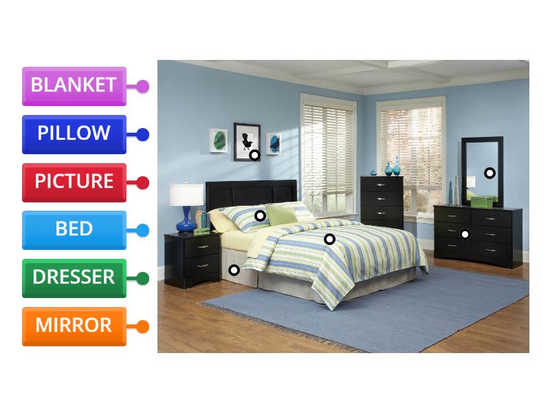 BEDROOM - Labelled diagram