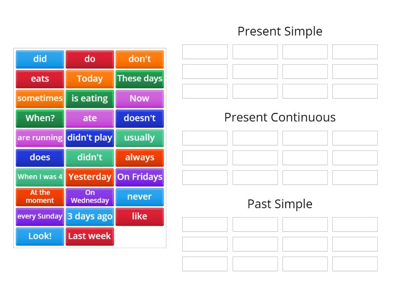 Tenses Present Simple / Continuous /Past Simple - Group sort