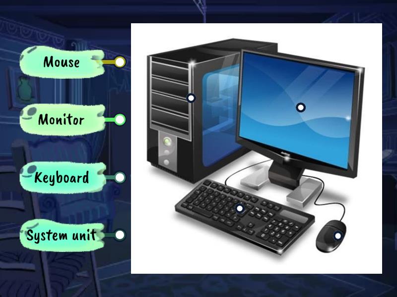 Parts of the computer - Labelled diagram