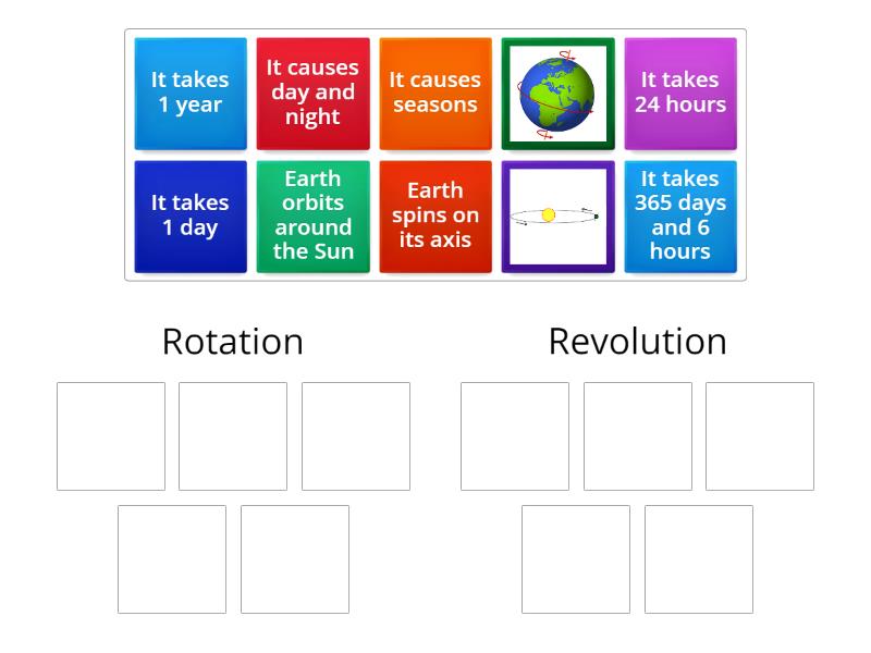Rotation and Revolution sorting activity - Group sort