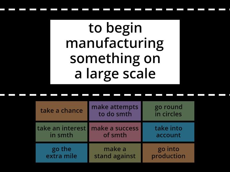 Task 6 Unit 3. Looking back | BE_Advanced 2nd 7. Successes and ...
