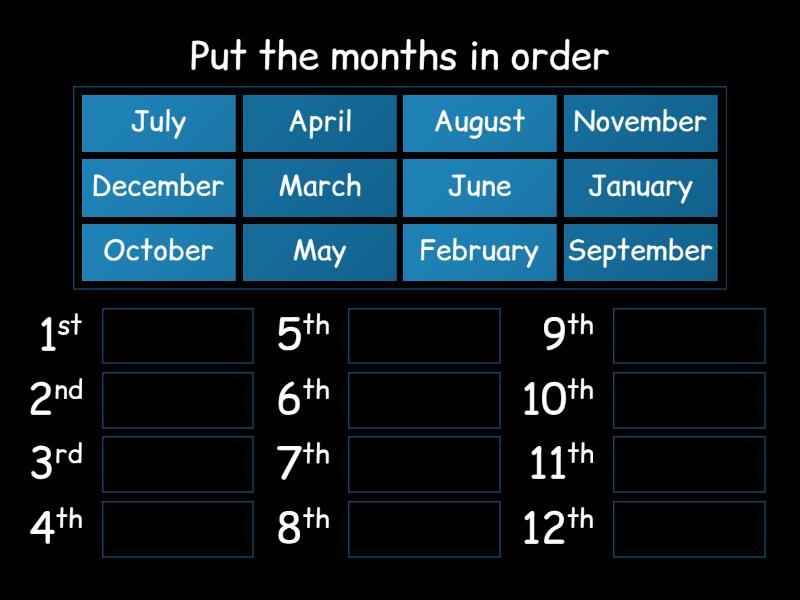 Months of the Year - - Rank order