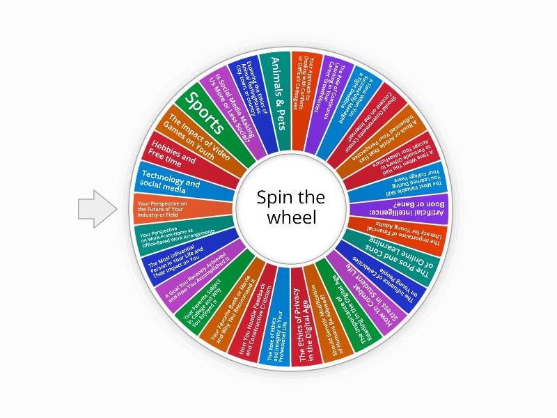 ROULETTE - Speaking Test Beginner to Advanced - Spin the wheel
