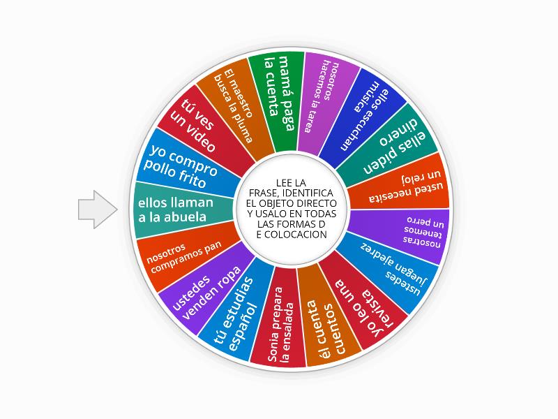 OBJETO DIRECTO - Spin the wheel