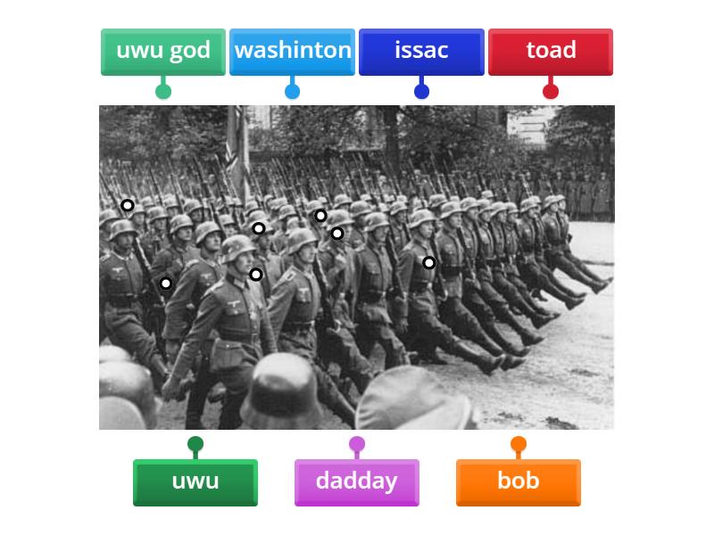 ww2 - Labelled diagram
