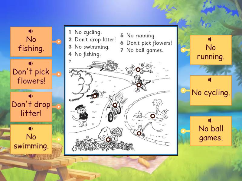 Unit 7 - Lesson 1 (Rules in the park) - Labelled diagram