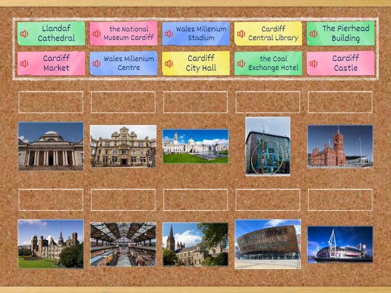 WeLCoMe To CaRDiFF ! - Match up