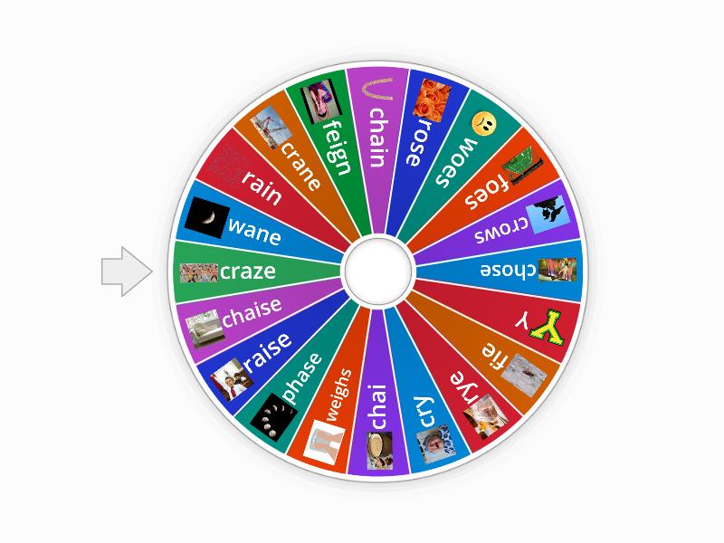 Listening game - Random wheel