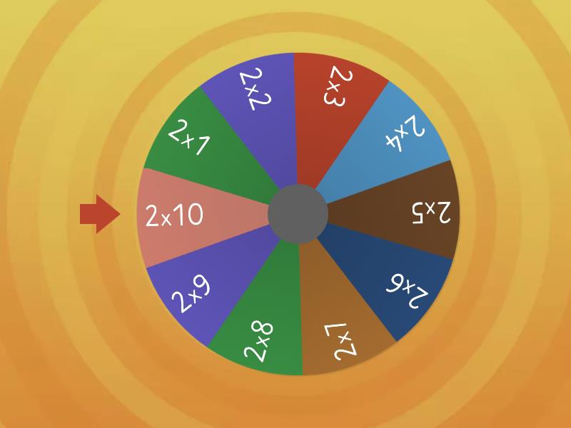 Tabuada do 2 - Random wheel