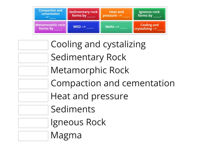 Rock Cycle Wordwall---Rocks/Minerals Digital Menu - Match up