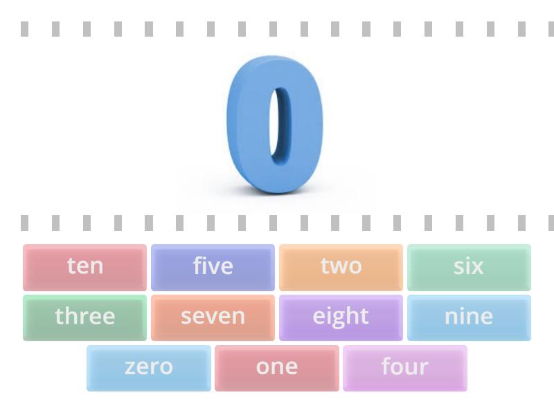 Chapter: 3, Grade 1 - Count 0 to 10 - Find the match