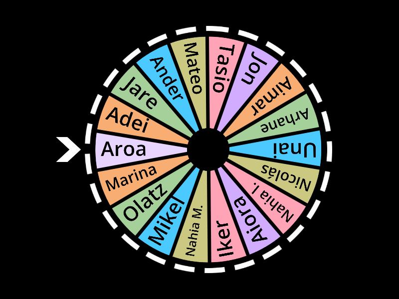 Matematika DBH 2.A - Spin the wheel