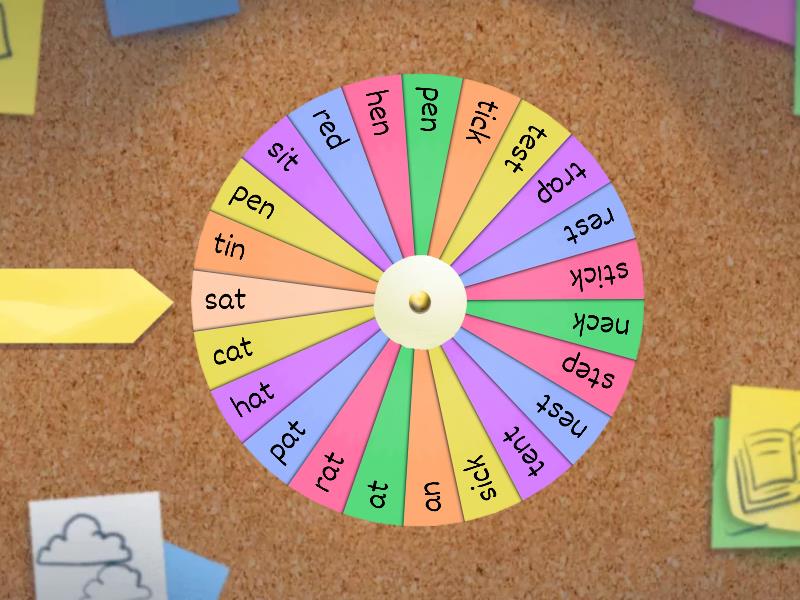 reading - Spin the wheel