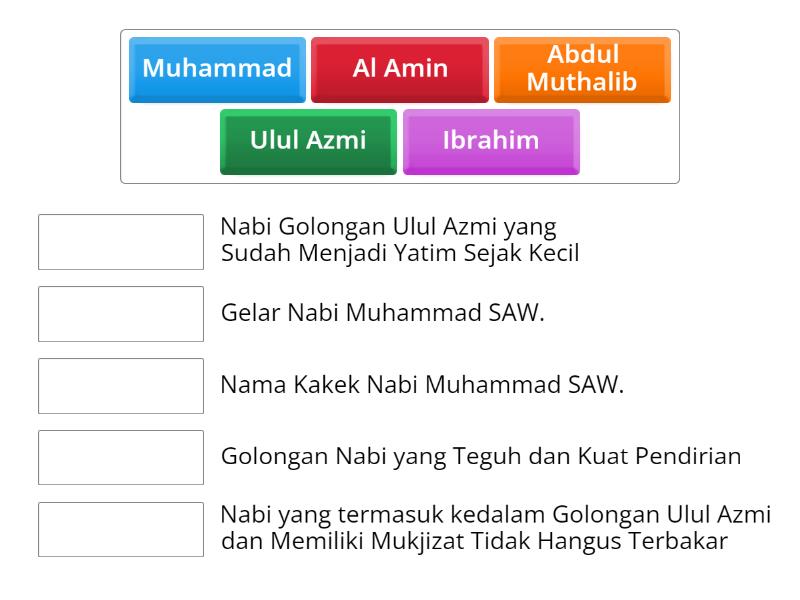 Kisah Ulul Azmi - Match up
