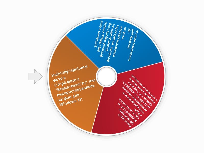 Цікаві факти про Windows - Spin the wheel