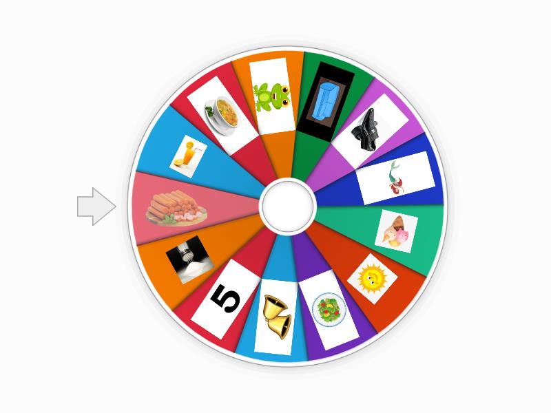 Atividade Arthur FONEMA [S] - Spin the wheel