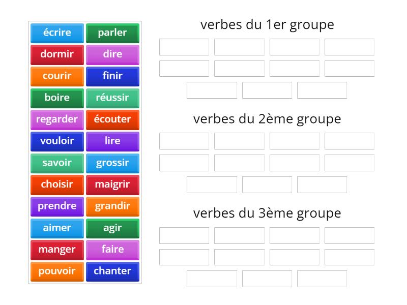 Classe les verbes par groupe - Group sort