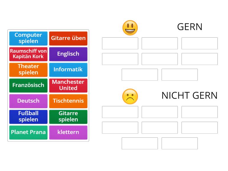 Was mag Simon gern? Was mag er nicht gern? - Classificação em grupos