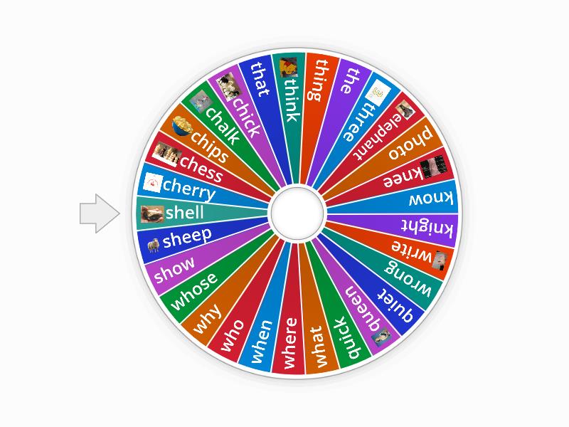 Digraphs - Spin the wheel