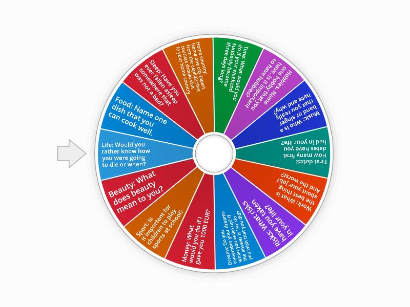 Icebreaker questions - Spin the wheel
