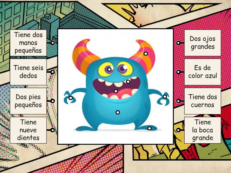 Describe el monstruo. / Describe the monster. - Labelled diagram