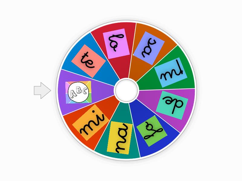 Ruleta sílabas - Spin the wheel