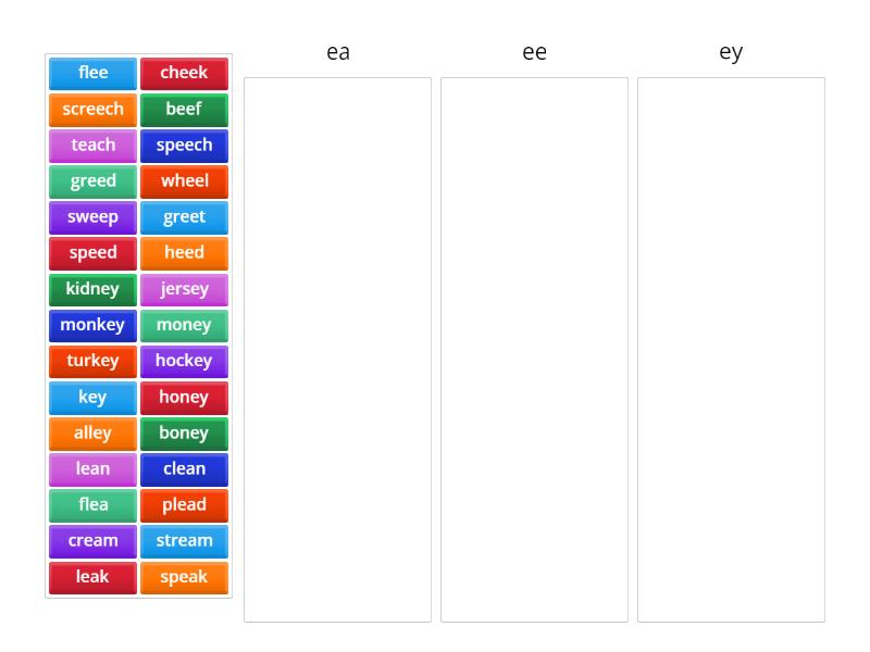 Long e categories - Categorize
