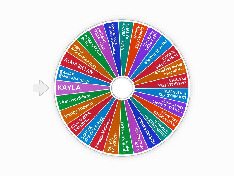 ABSEN KELAS 4C - Random wheel