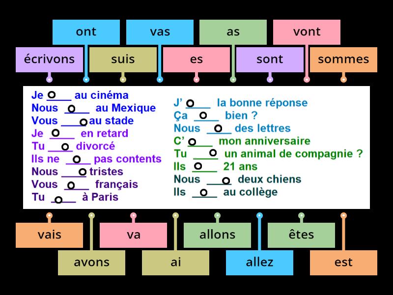 Révision des verbes de base 1 (être, avoir, aller), relie chaque verbe ...