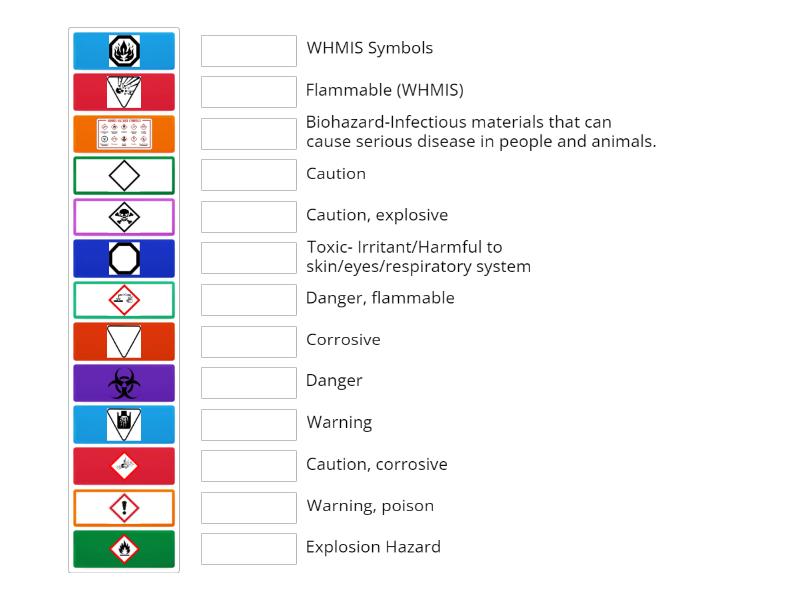 WHMIS Symbols - Match up